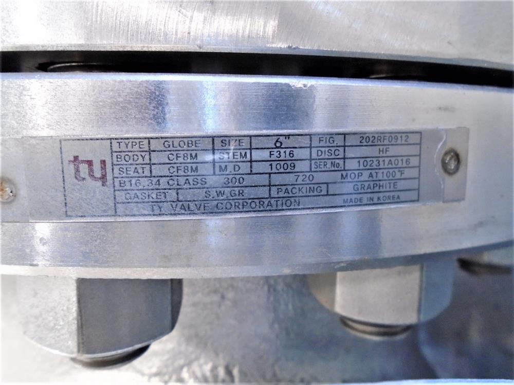 Ty Globe Valve at Fernando Ward blog