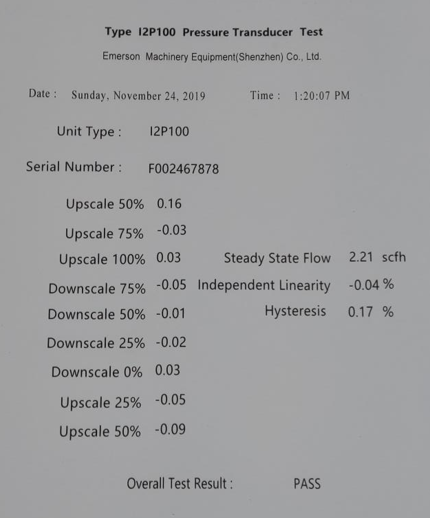 Fisher i2P-100 Electro-Pneumatic Transducer