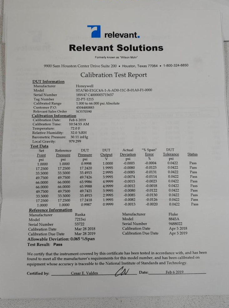 Honeywell STA700 SmartLine Absolute Pressure Transmitter STA740-E1GC4A