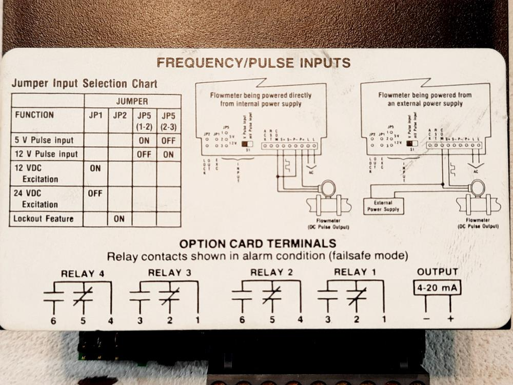 Precision Digital Pulse Input Rate Totalizer PD693-3-N